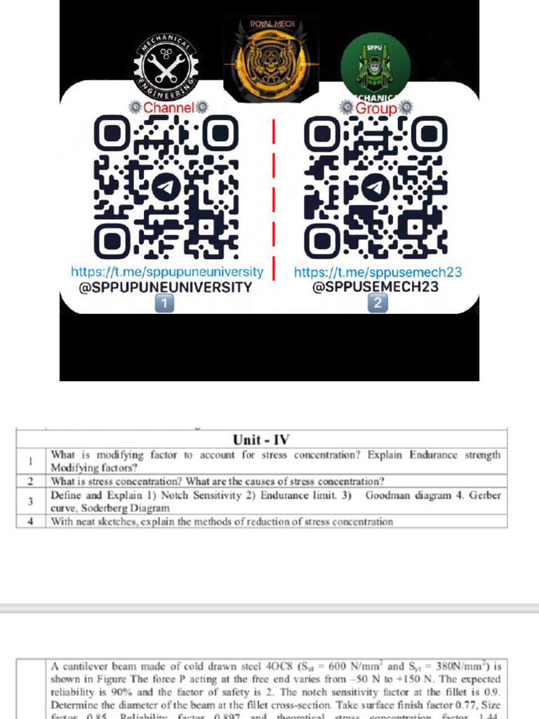 Unit 4 QB Solution | PDF