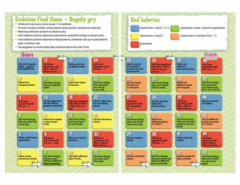 Evolution Plus 6klasa Game | PDF