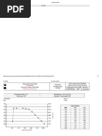 QSM11 Engine Performance Data Sheet | PDF | Horsepower | Engines