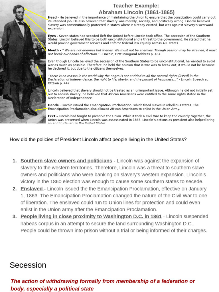 Landon Compton's Copy of Presidents of The Young Republic Sensory ...