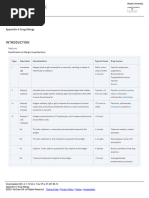 Anaphylaxis Emergency Kit Checklist | PDF