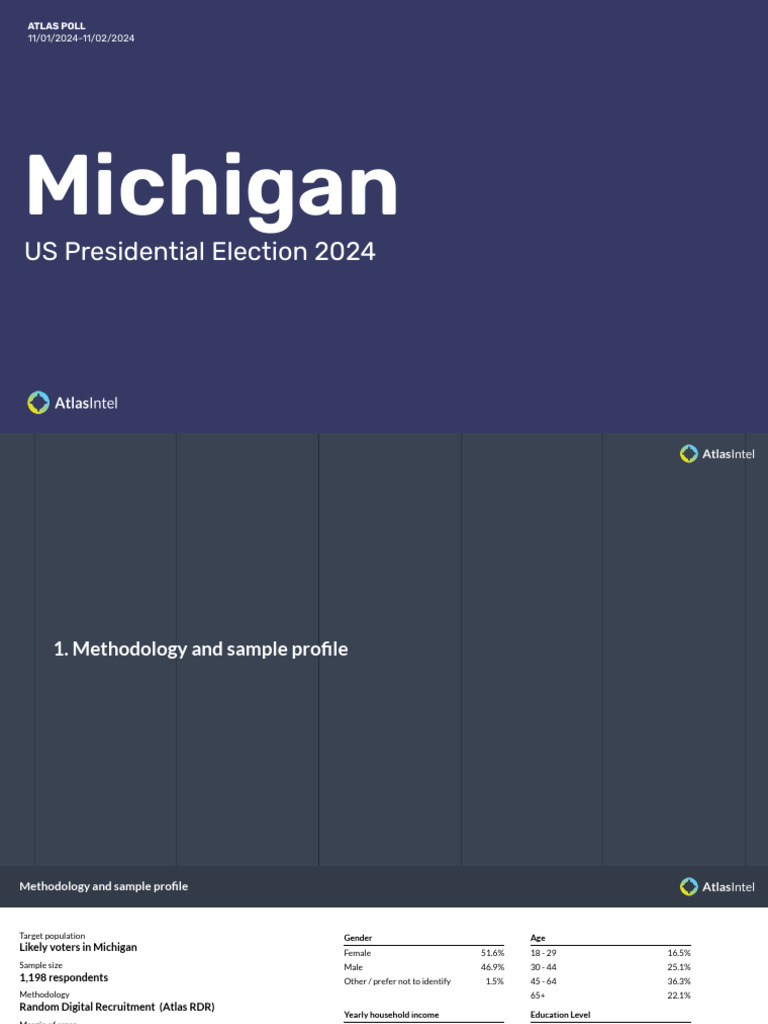 Michigan 2024 Election Poll Results | PDF | United States Presidential ...