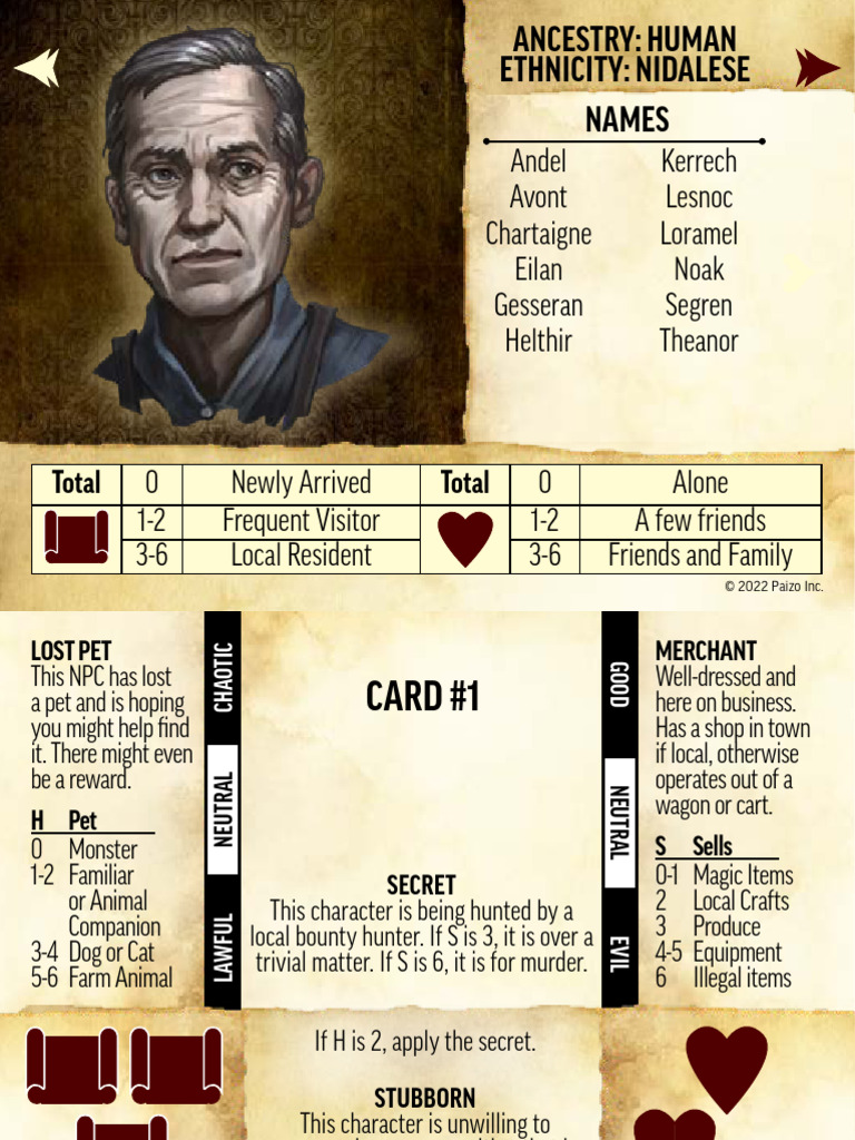 PZO2229 Pathfinder 2E - Deck of Endless NPCs | PDF | Pet