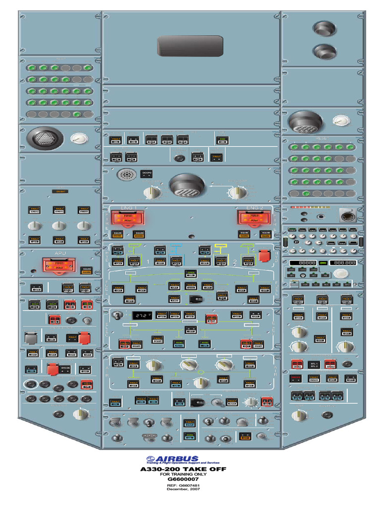 A330 Cockpit Overhead Panel Guide | PDF