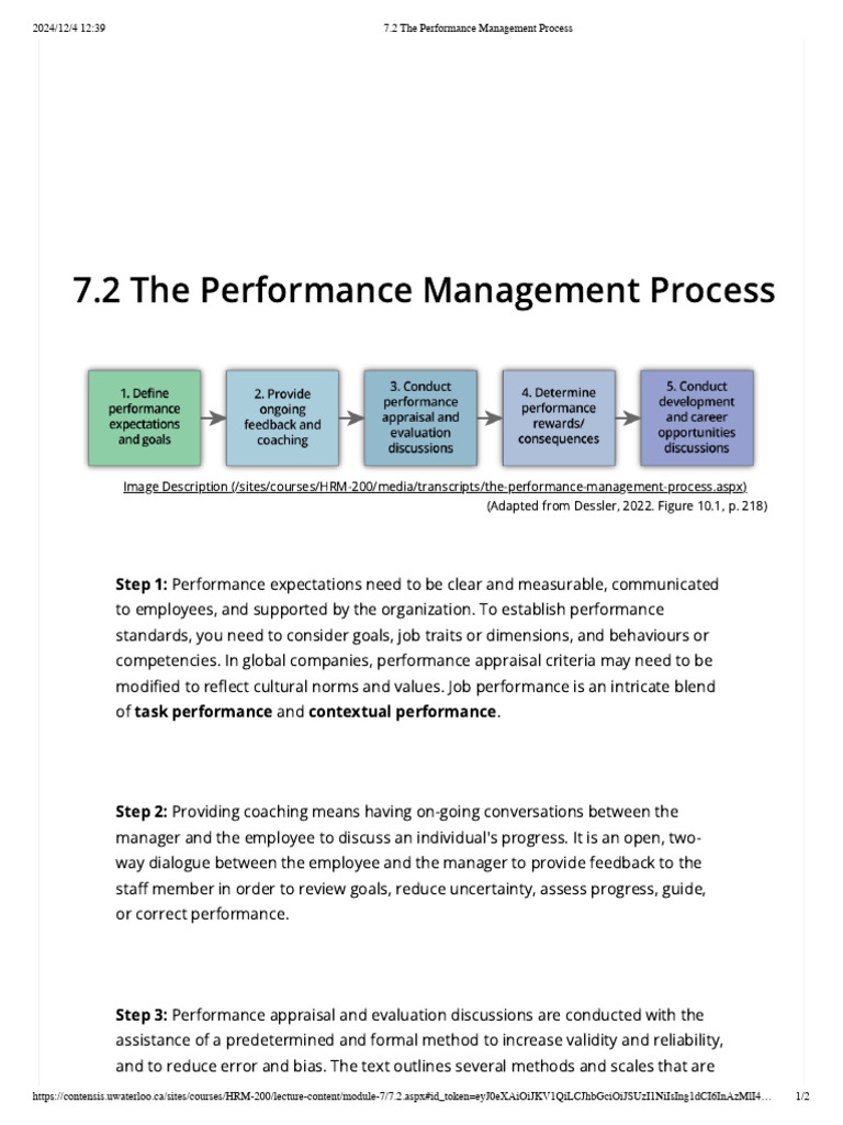 7.2 The Performance Management Process | PDF | Performance Appraisal | Social Psychology