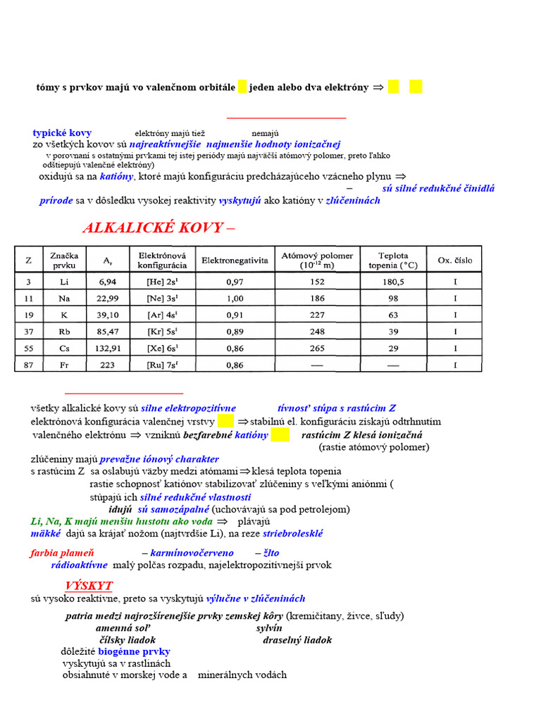 Prvky | PDF
