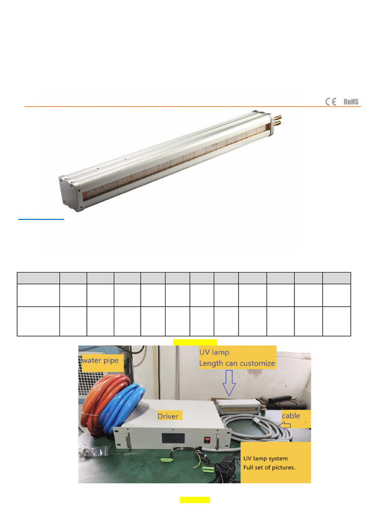 LED UV Lamp Specs for Engineers | PDF