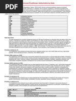 Ontario Prescription Regulation Summary Chart | PDF | Medical ...