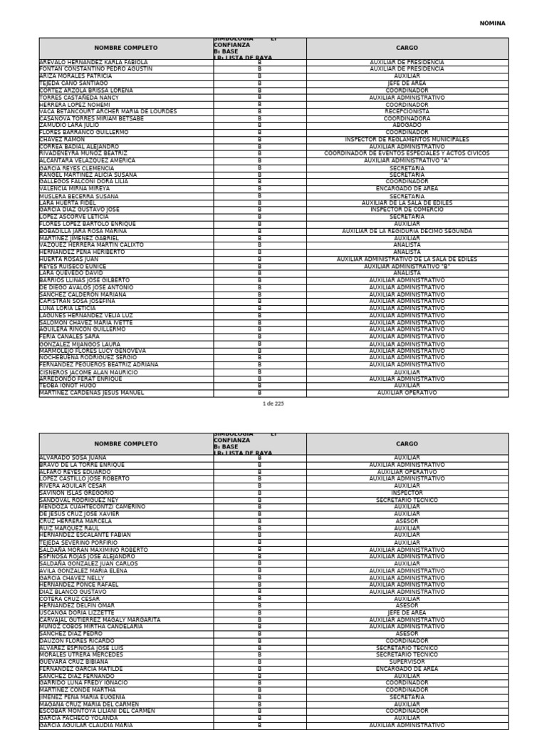 Nomina de Servidores Publicos | PDF