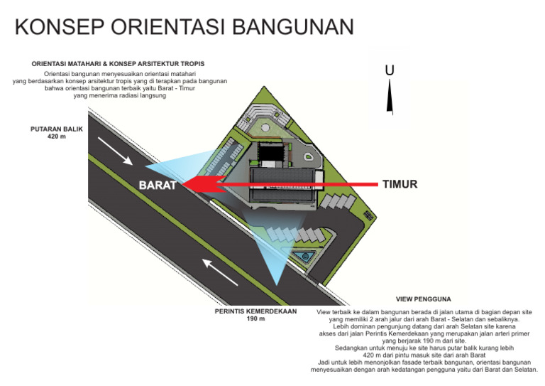Orientasi Bangunan | PDF