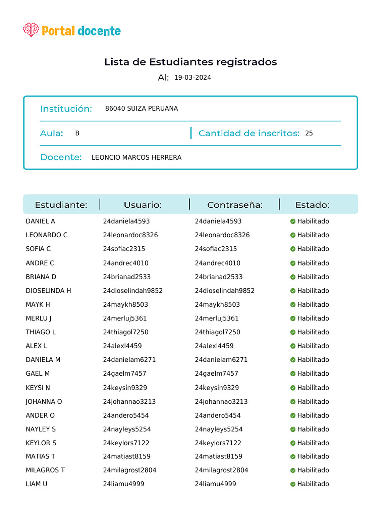 Usuarios Conecta Ideas | PDF