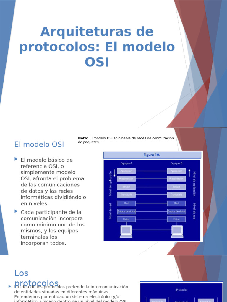 Arquiteturas de Protocolos Modelo OSI | PDF | Modelo osi | Red de ...