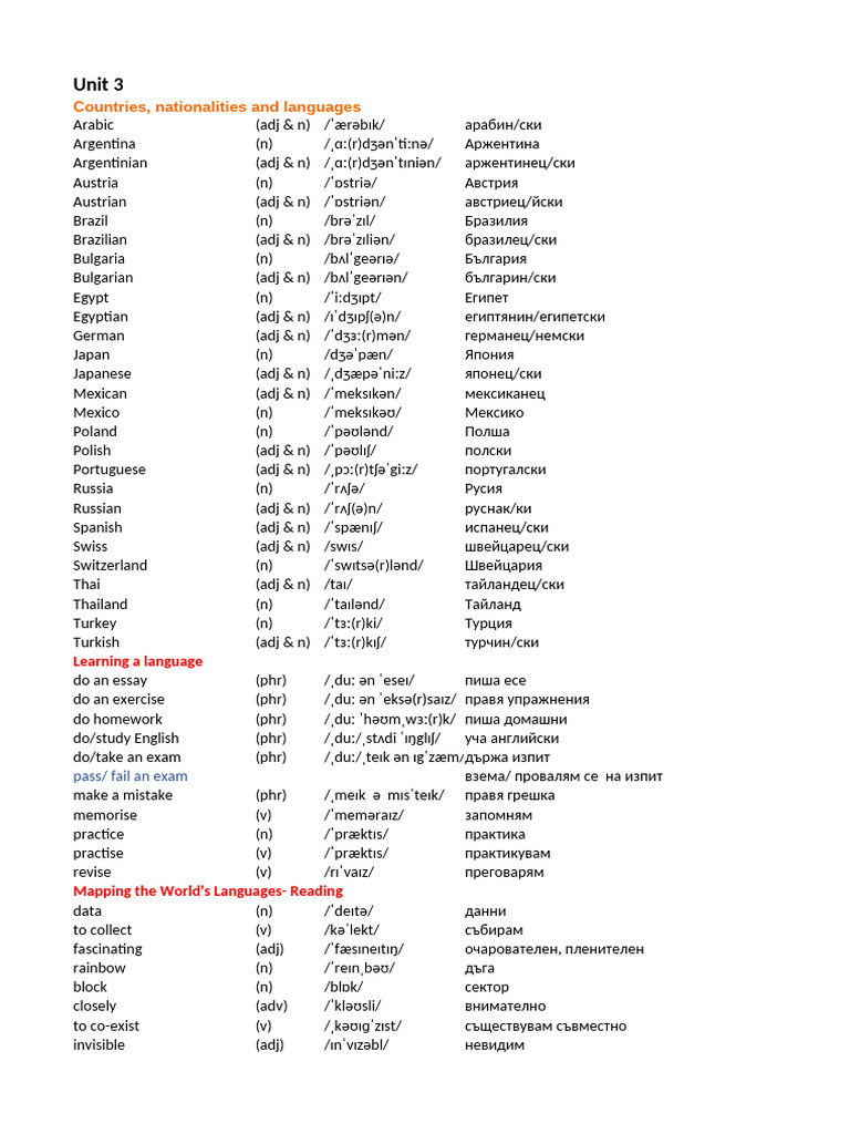 Wordlist Unit 3 (1)_d15ebb1b1a24cf752d3337d0e84cad58 | PDF