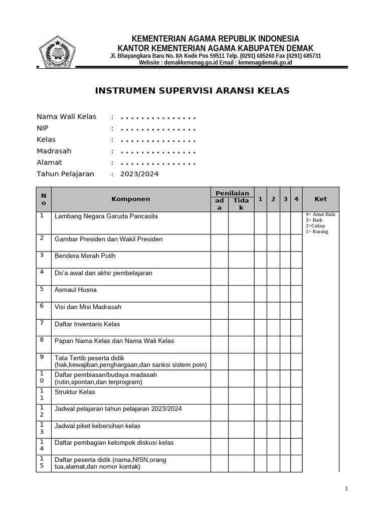Instrumen Supervisi Aransi Kelas - 2023 | PDF