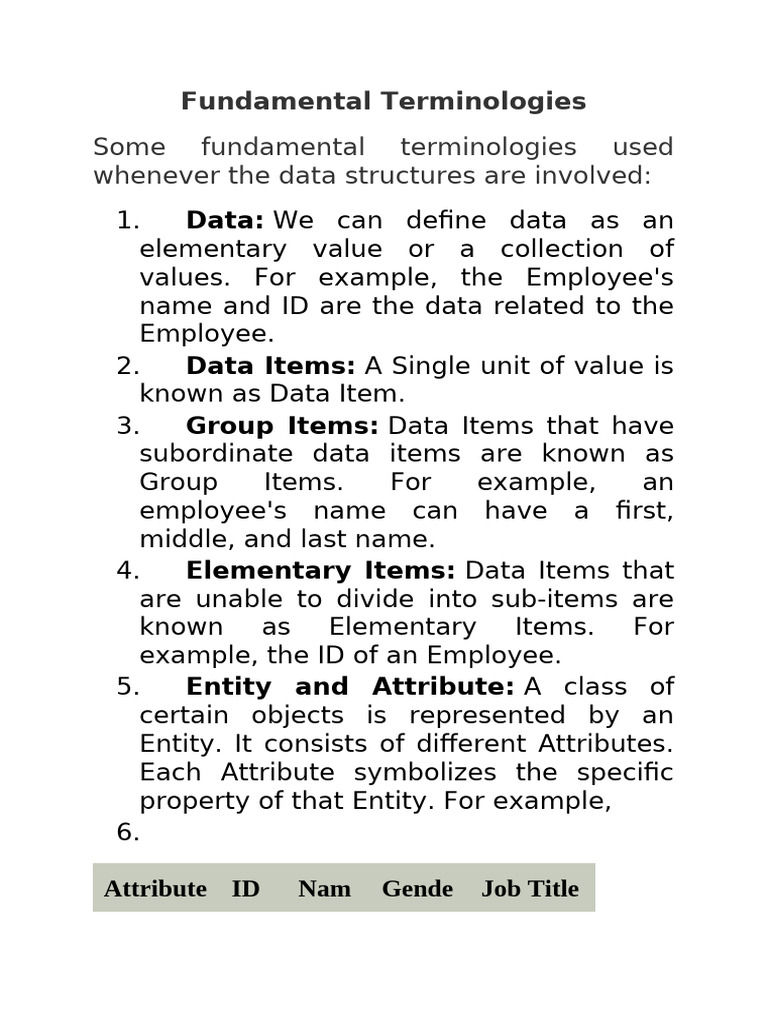 Fundamental Terminologies | PDF | Software | Data