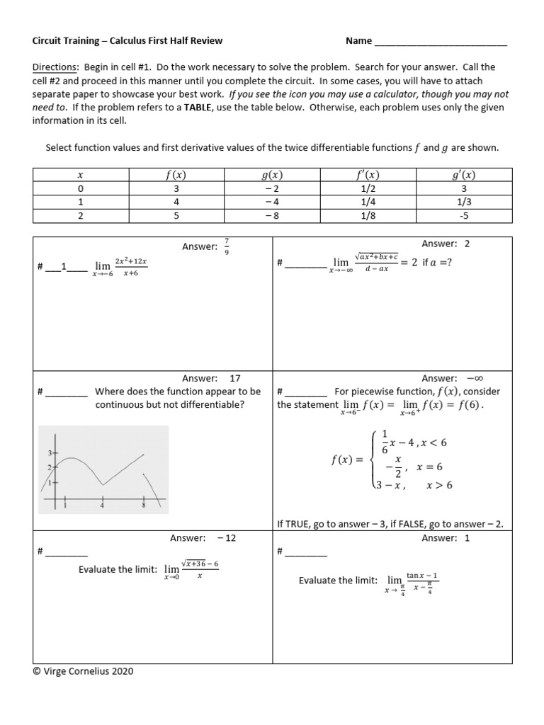 Calculus Circuit Training Review | PDF | Function (Mathematics) | Tangent