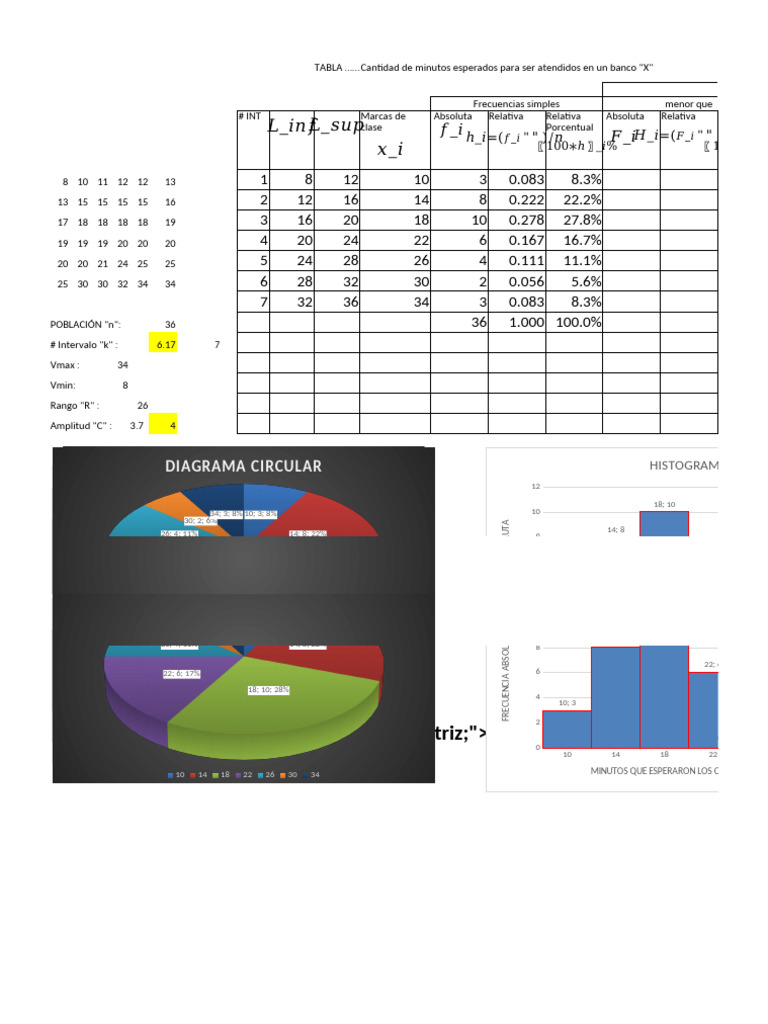 2024 Ejercicio Datos Agrupados en Intervalos | PDF