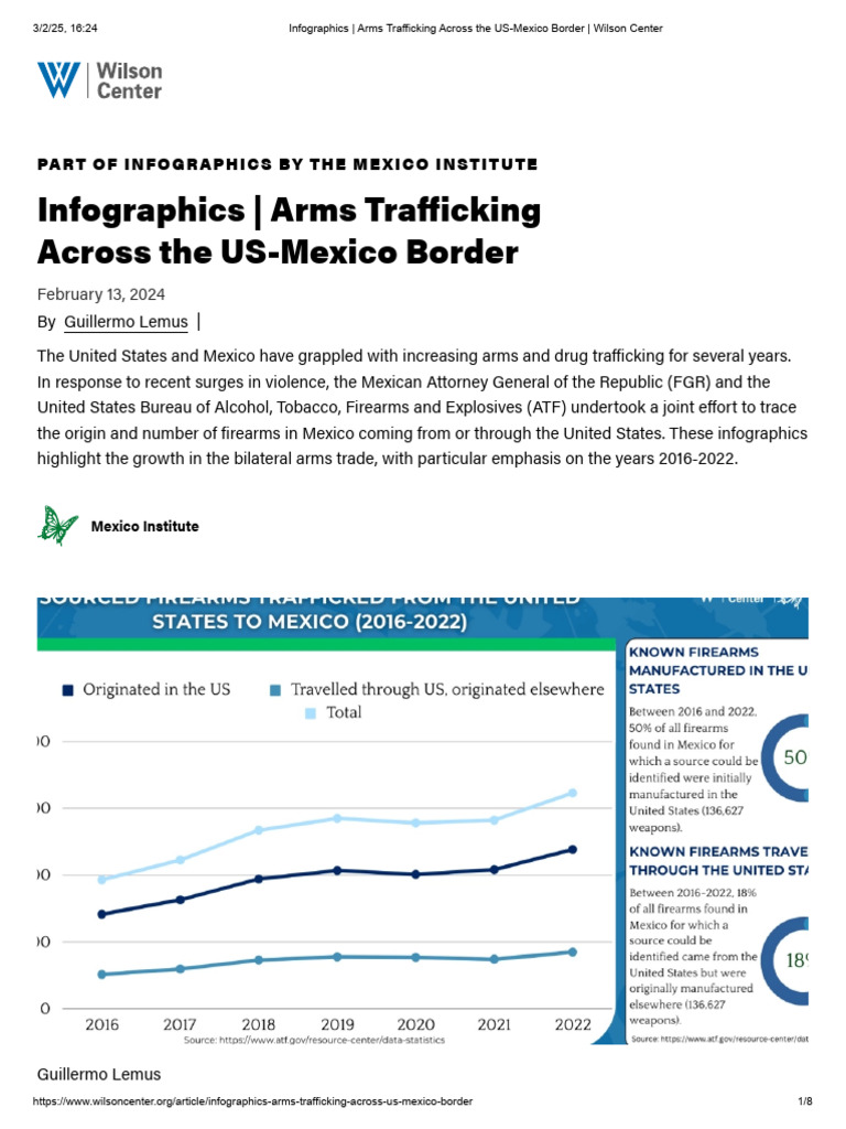 US-Mexico Arms Trafficking Infographics | PDF | Illegal Drug Trade ...