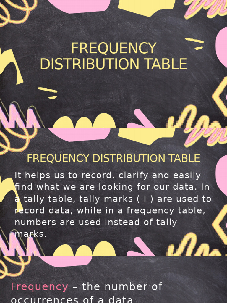 Math 7 - FDT - 20241128 - 070615 - 0000 | PDF