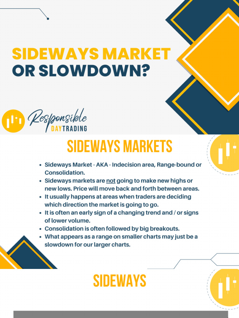Sideways Market or Slowdown | PDF