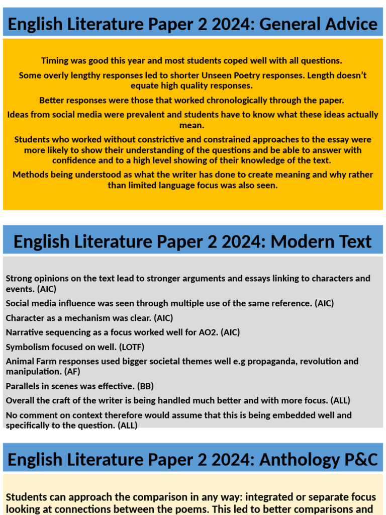 English Literature Paper 2 Tips 2024 | PDF | Essays | Poetry