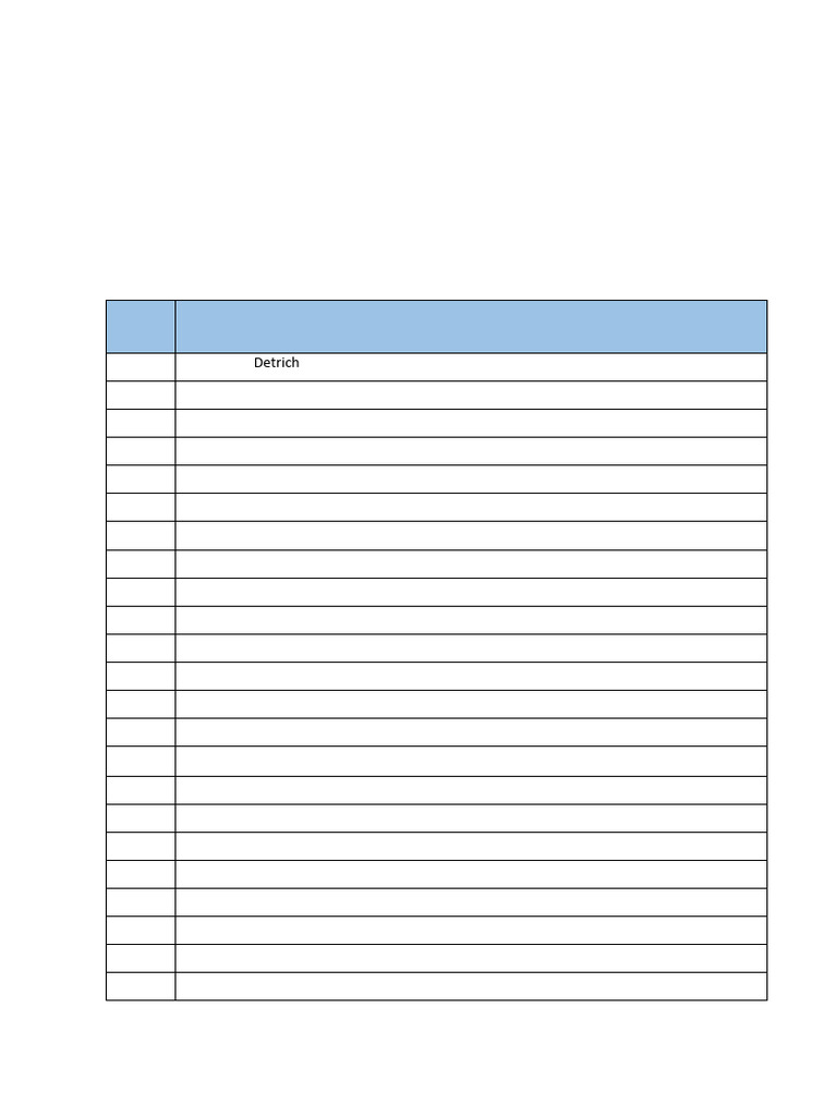 Lista de Duplas Nas Mesas | PDF
