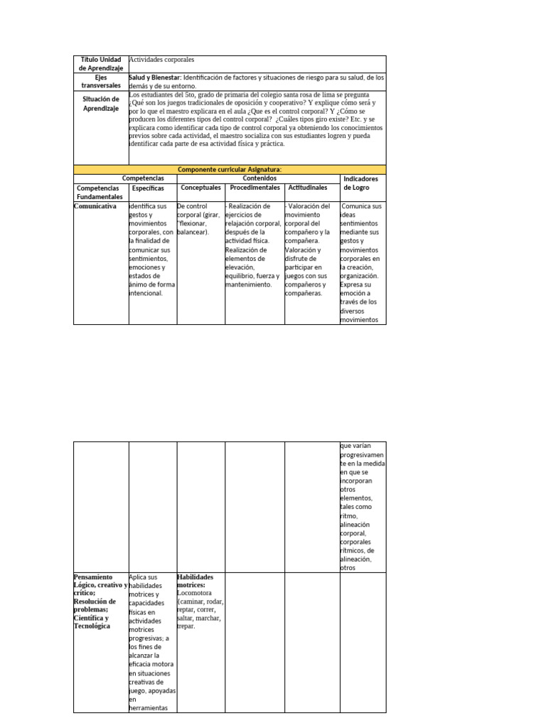 Esquema Planificacion Por Unidad de Arendizaje Jonathan de Jesus | PDF | Las emociones | Aprendizaje