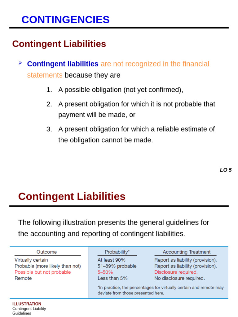Understanding Contingent Liabilities and Assets | PDF