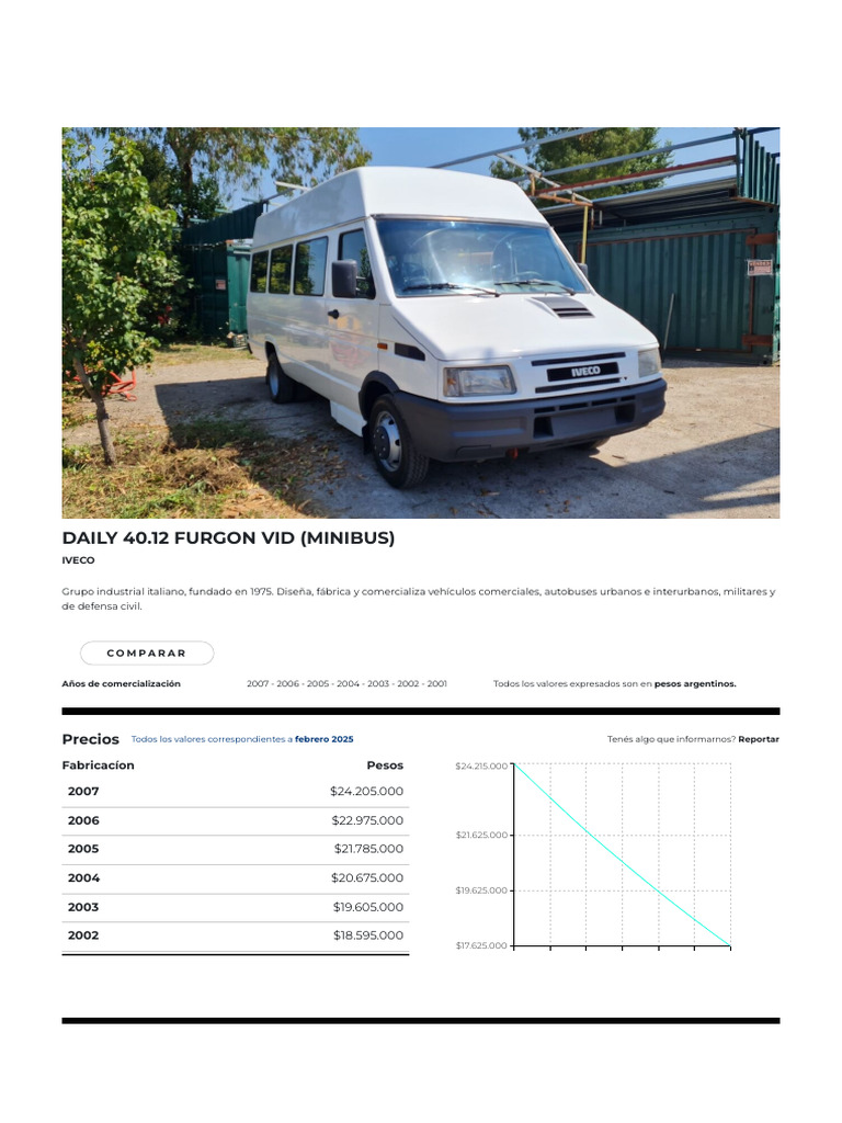 Ficha Técnica IVECO Daily 40.12 | PDF | Airbag | Fabricantes de automóviles