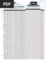 CORE Back Tool | PDF | Low Back Pain | Back Pain