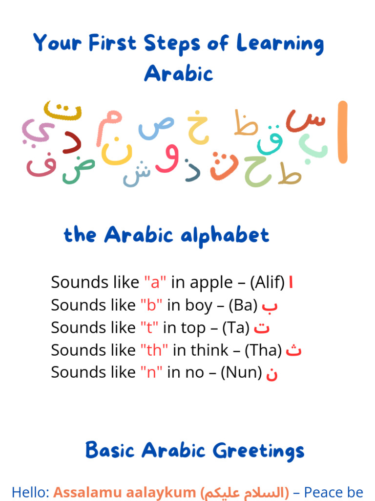 Learn Basic Arabic: Alphabet & Phrases | PDF