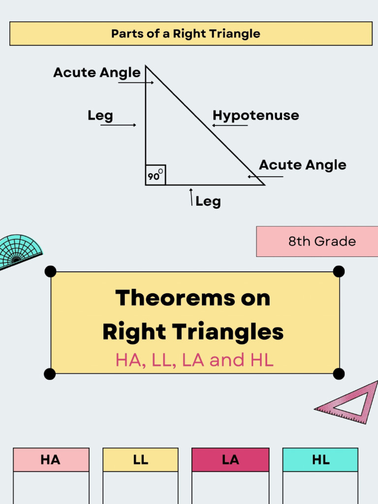 Right Triangle Congruence Theorems | PDF | Elementary Geometry ...