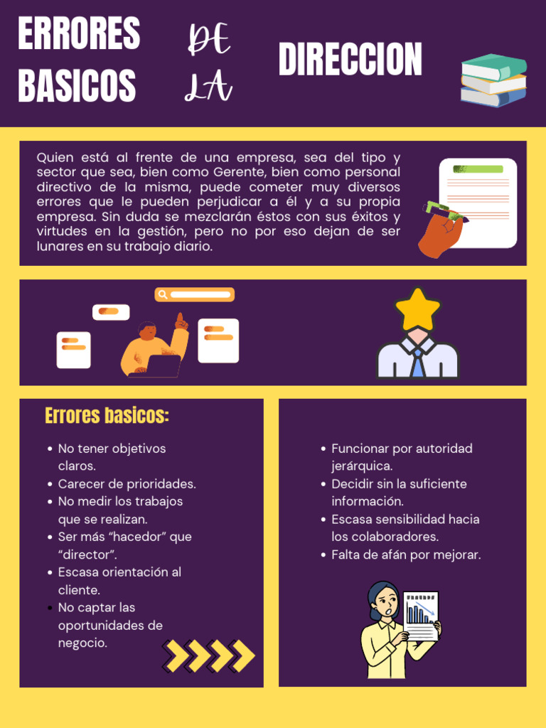 Citing Your Sources Educational Poster in Blue and Yellow Lined Graphic ...