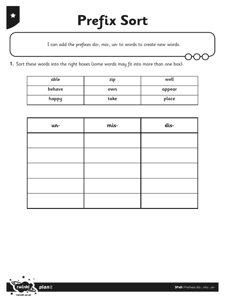 Prefix Sort: Un-Mis - Dis | PDF