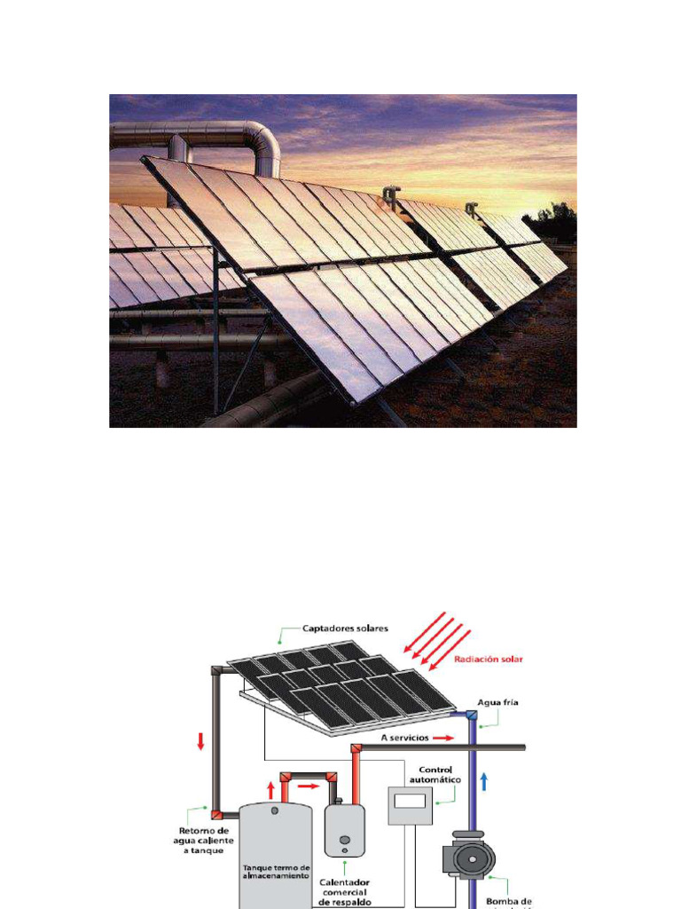 Intro Solar System Simulation Class | PDF