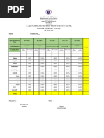Computation of Minimum Proficiency Level | PDF
