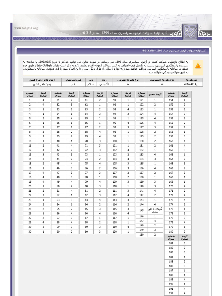 Key H99 J (Konkur - In) | PDF
