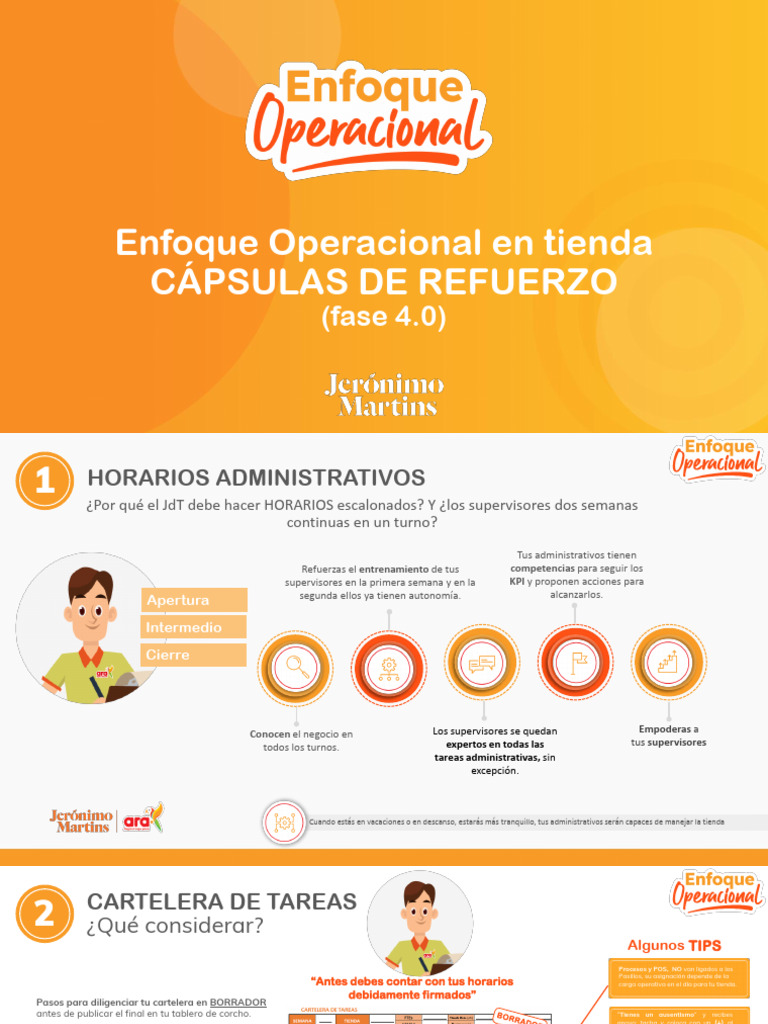 Enfoque Operacional Tienda Ara | PDF
