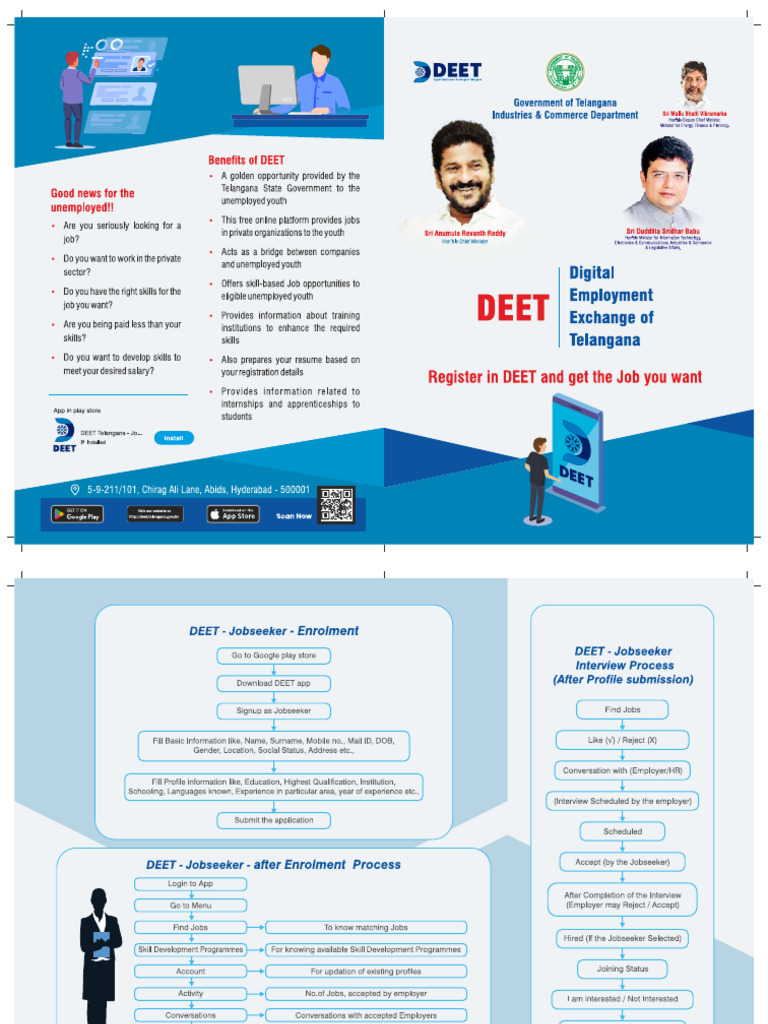 DEET - Study Meterial | PDF