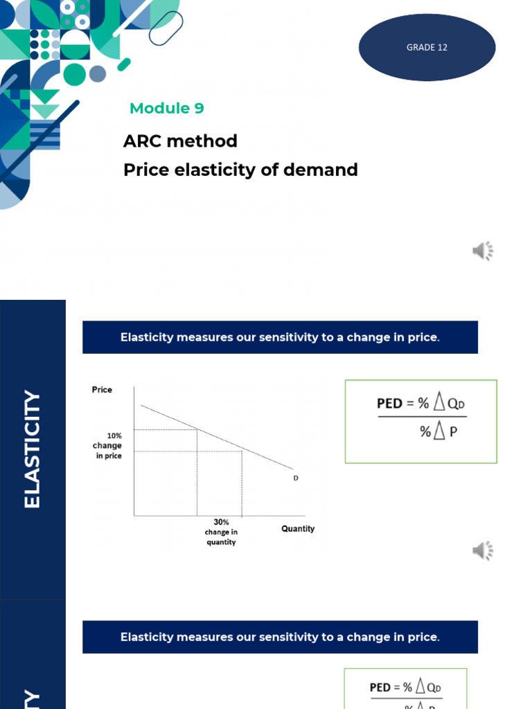 Understanding Price Elasticity of Demand | PDF | Elasticity (Economics ...