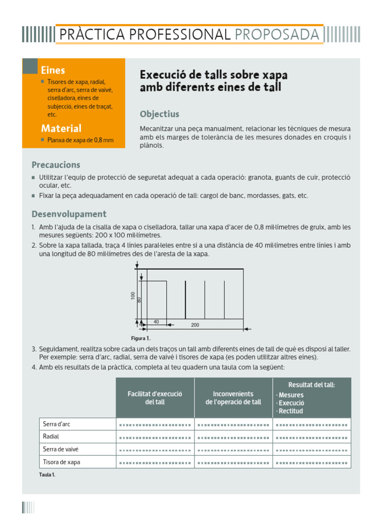 CFGM_MB_UT07_talls_xapa | PDF