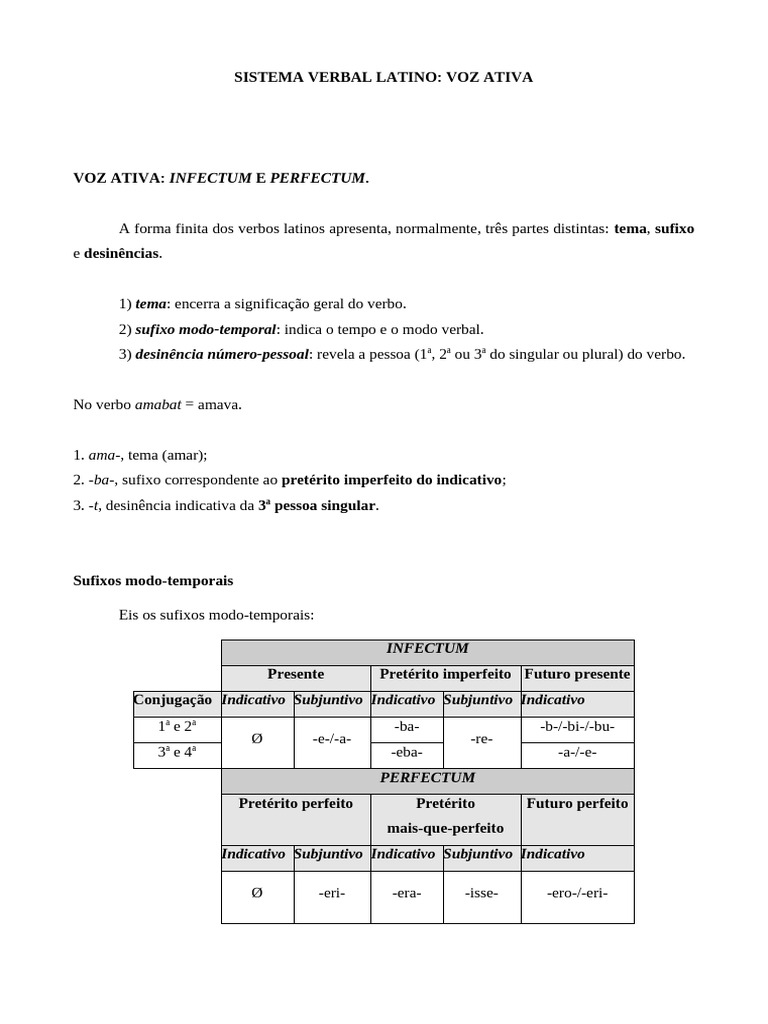 Sistema Verbal Voz Ativa | PDF | Relações sintáticas | Conjugação gramática