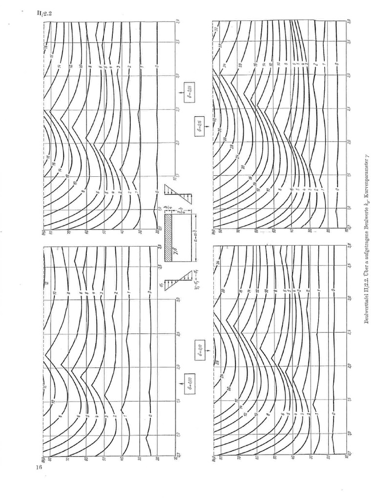 Kloppel&Scheer | PDF