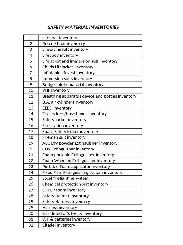 Safety Inventory Jan[1] | PDF | Equipment