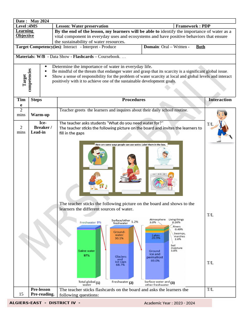 Water Preservation Lesson Plan | PDF | Water | Water Scarcity