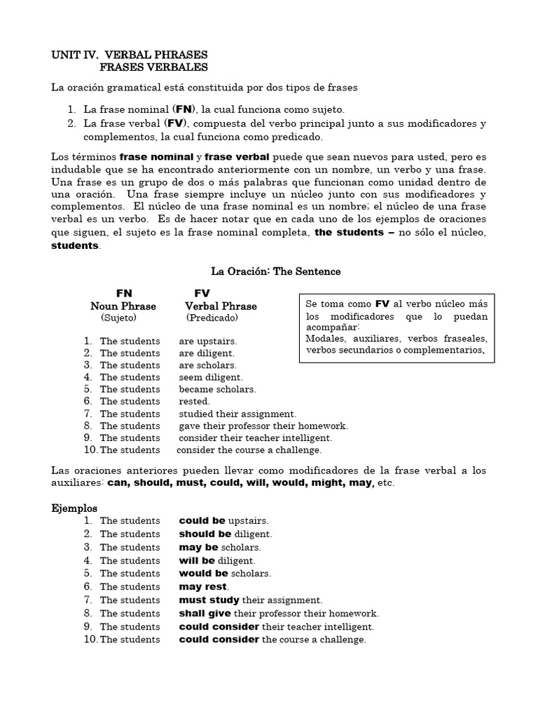 Guía de Frases Verbales y Tiempos Verbales en Inglés | PDF | Verbo | Predicado (Gramática)