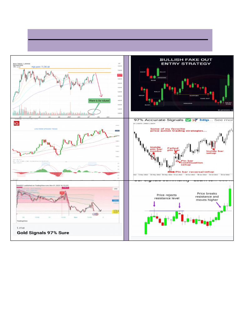 Chart Patterns and Price Actions | PDF