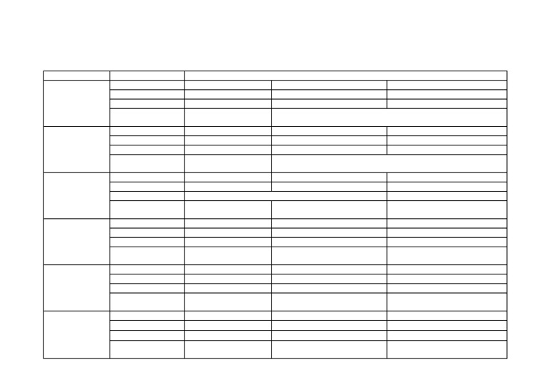 VCC Mock Exam Timetable 2024 | PDF | Science