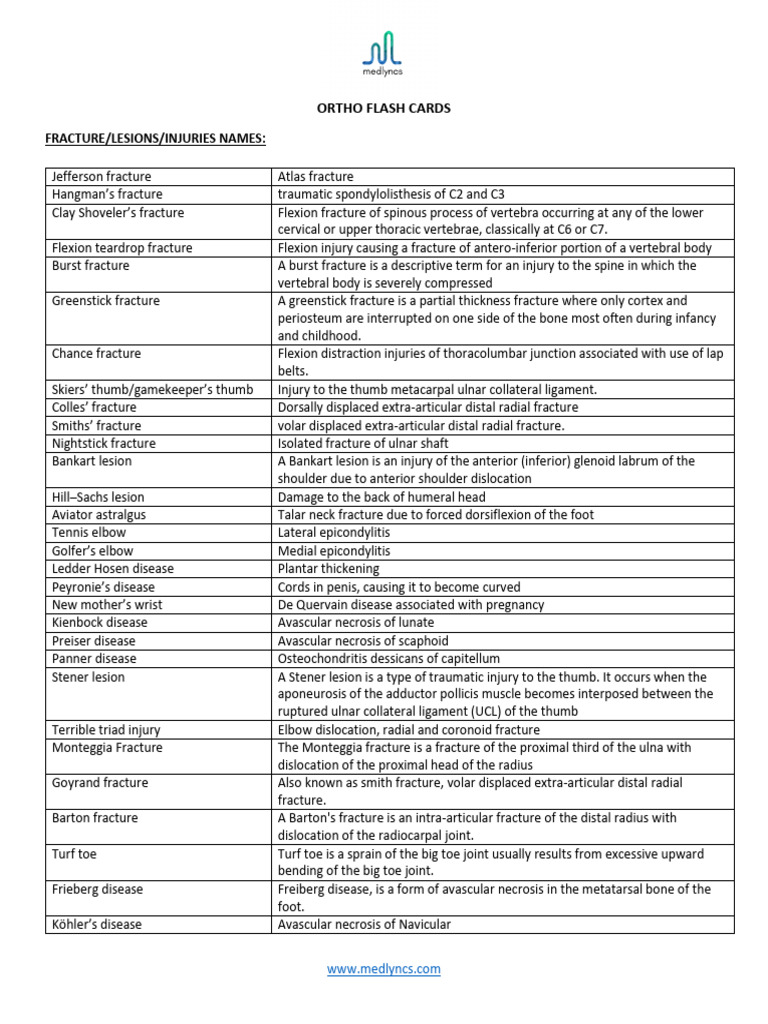 Comprehensive Guide to Fractures and Injuries | PDF | Vertebra | Elbow
