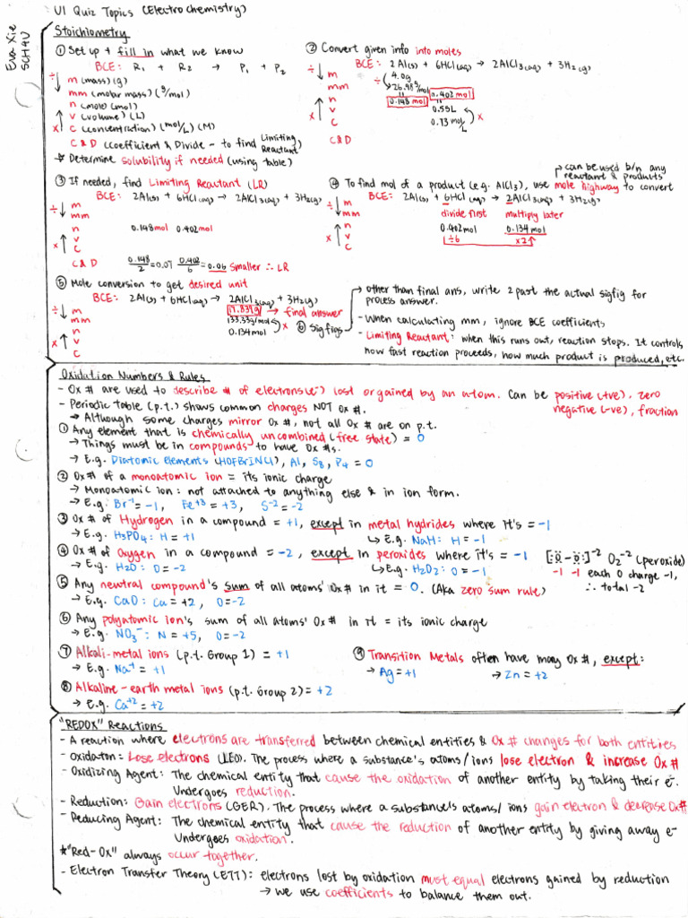 SCH4U Unit Summary Notes (Missing U6 Organic Chemistry) | PDF